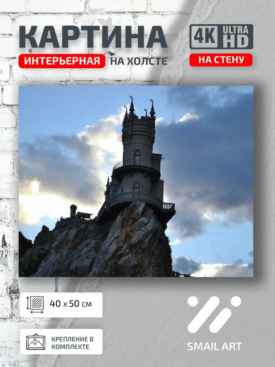 Картина на холсте интерьерная 40 на 50 на стену Гнездо City для студии урбанистика интерьер