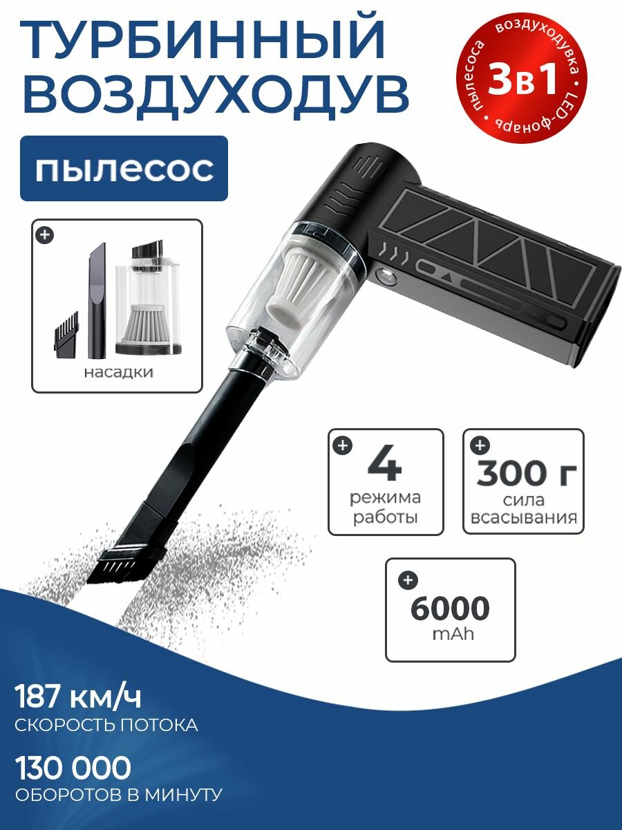 Воздуходувка портативная Индивидуальность