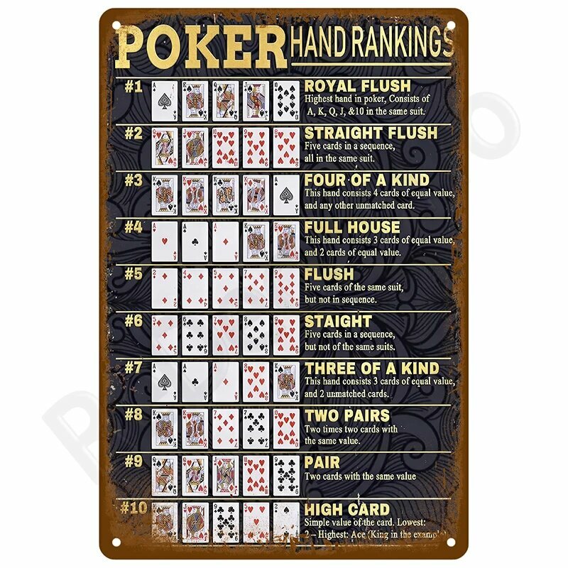 Ретро тарелки плакат металлический знак настенная художественная роспись комната украшение дома декор винтажная жестяная вывеска Mancave вывеска бар гаражная пластина бар