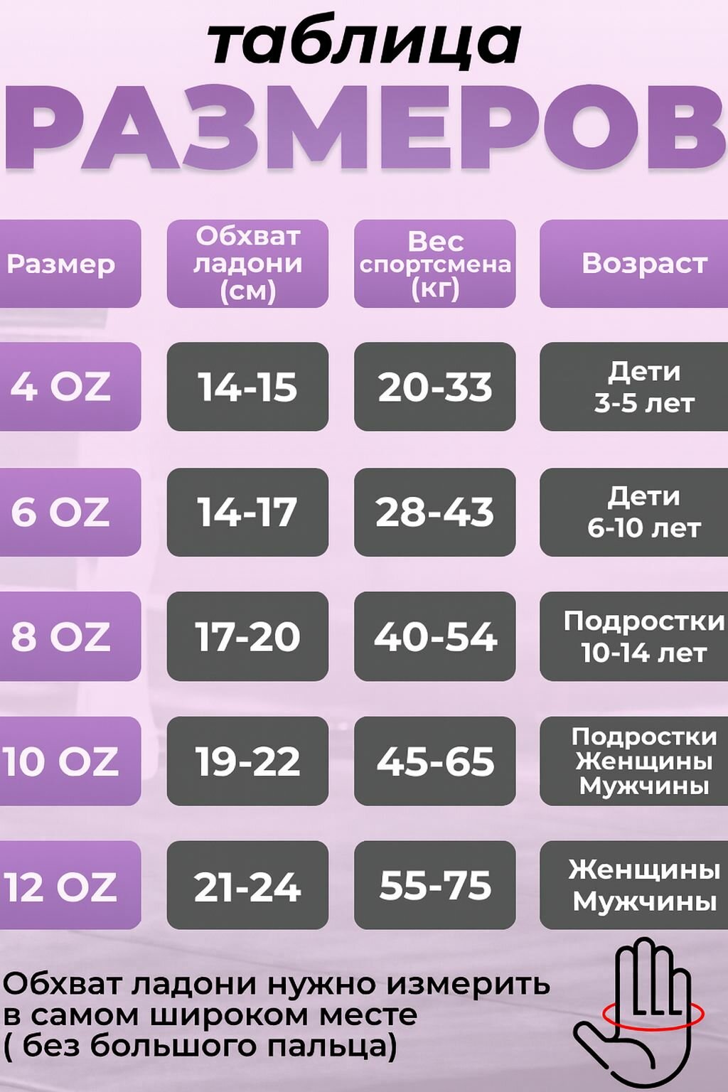 Перчатки боксерские — фото 1