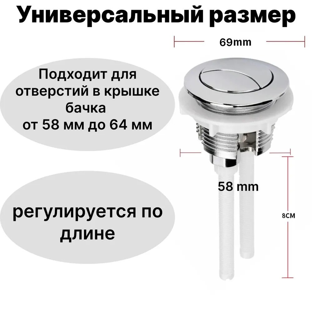 Кнопка слива для бачка унитаза двойная (двухрежимная) круглая 58мм