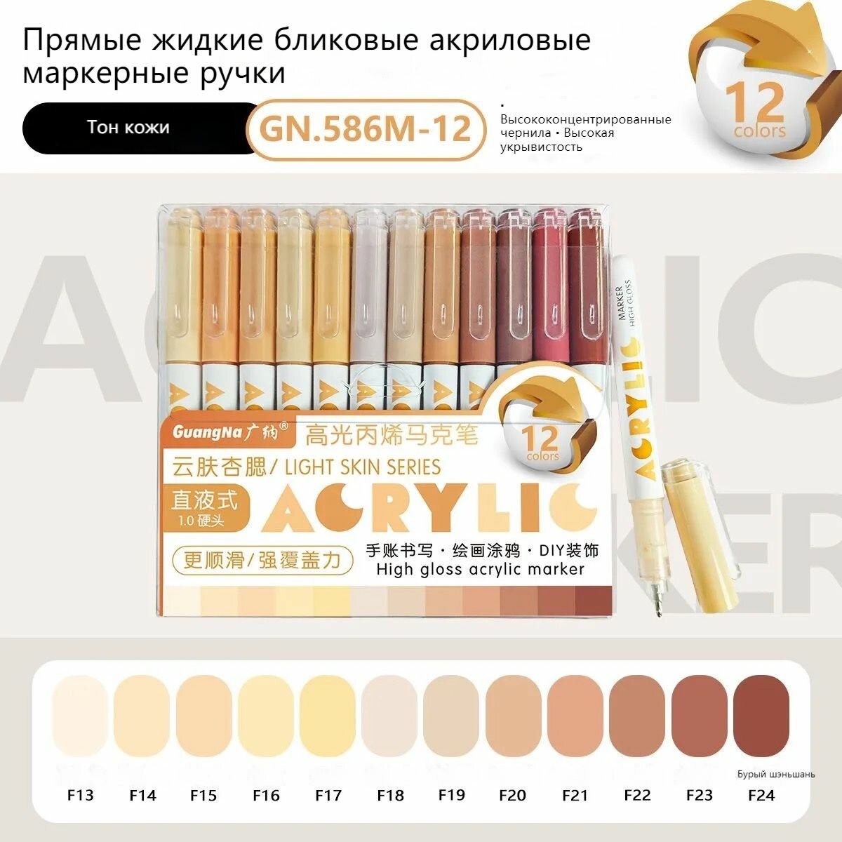 Набор ручек