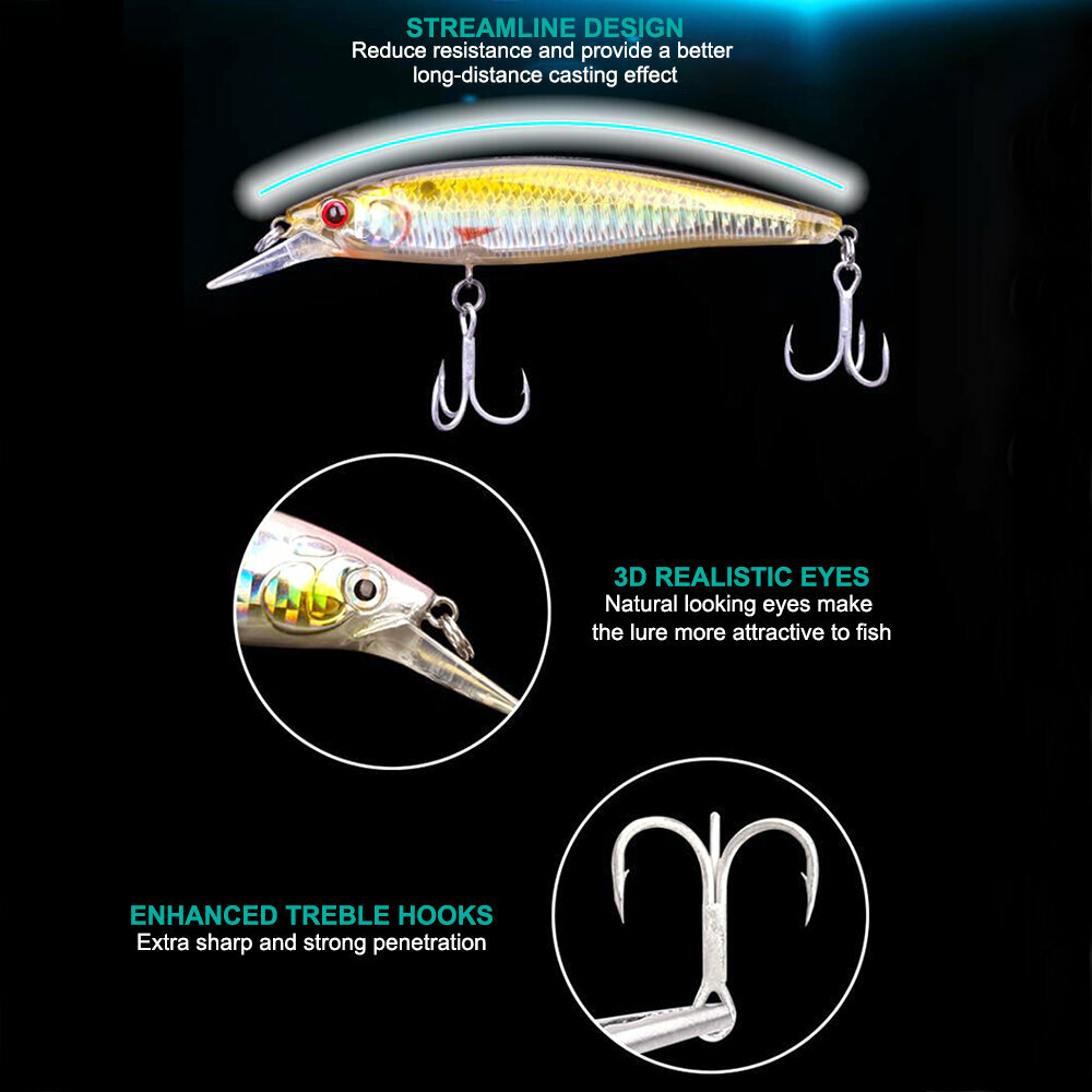 Приманка для рыбы Hard Bass Bait Crankbait с 3D глазами и 6 крючками, цвет 1#/2#/3#/4#/5#/6#/7#/8#/9#/10#, размер 7см, глубина погружения 0.6-1.8м, количество 1 шт, материал ABS + высококарбоновая сталь, вес 8г