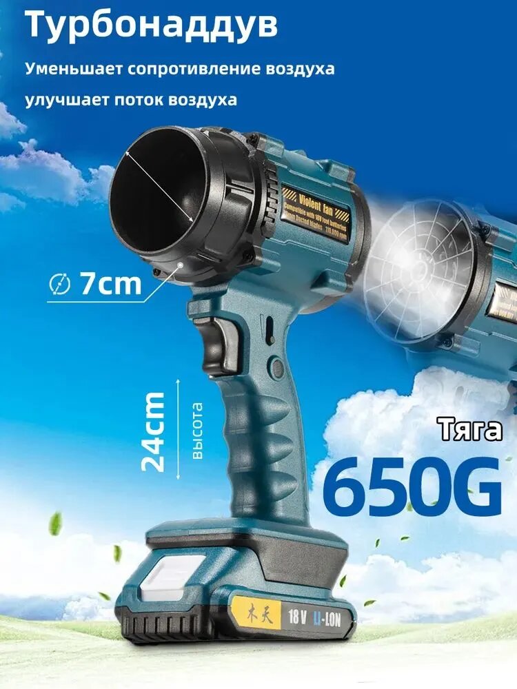Воздуходувка,1000Вт — фото 1