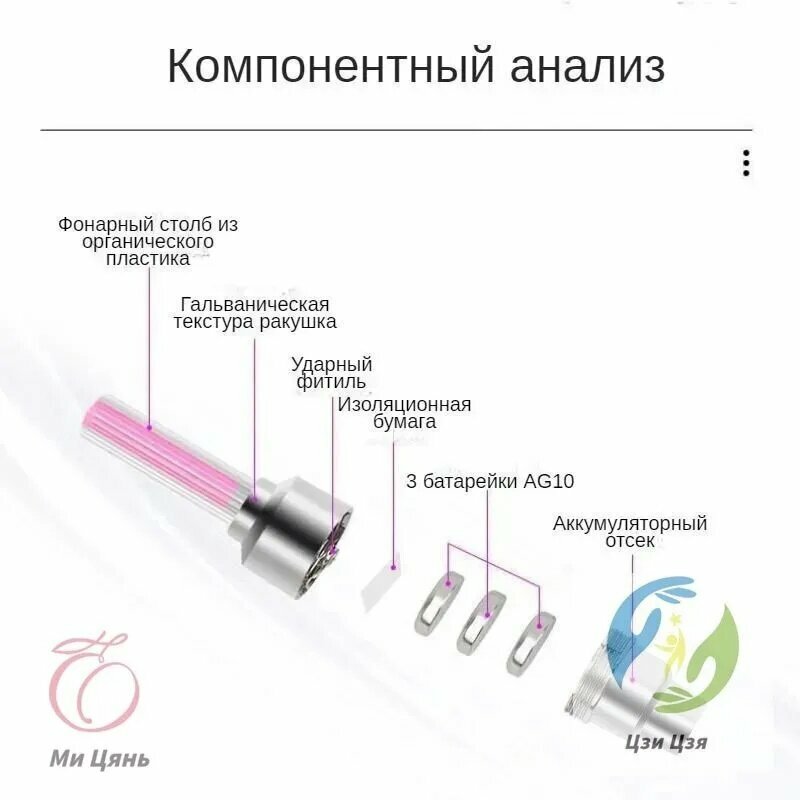 Фонарь для велосипеда — фото 1