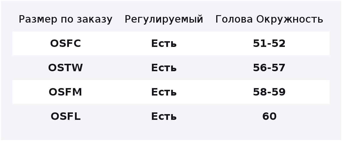 Бейсболка adidas для мужчин, размер OSFM, темно-синий — фото 1