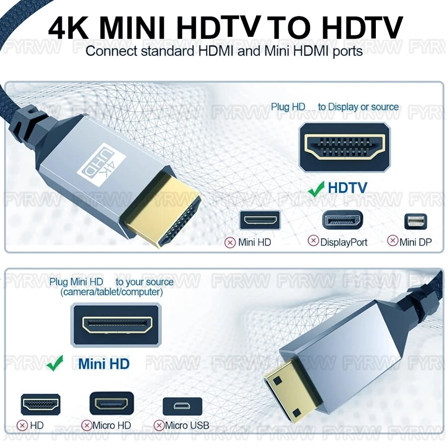 Mini HDMI - HDMI кабель 1.5m, 4K Grey — фото 1