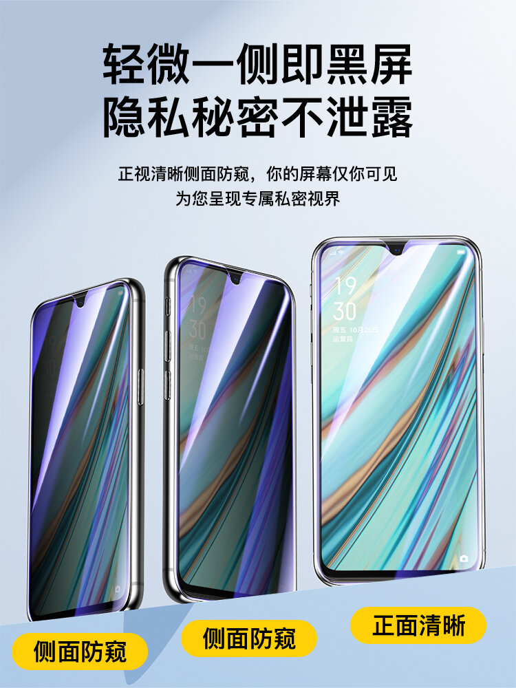 OPPO A9 Закаленная стеклянная защитная пленка с фильтром синего света для защиты от усталости, 1 шт. для экрана