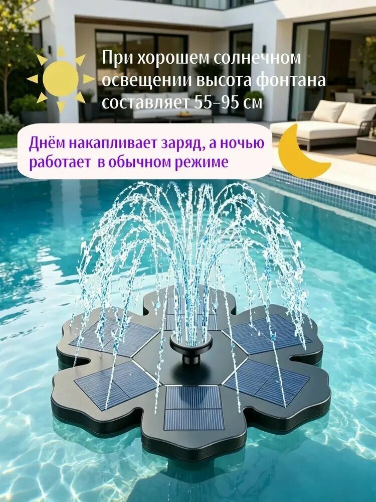 Фонтан садовый — фото 1