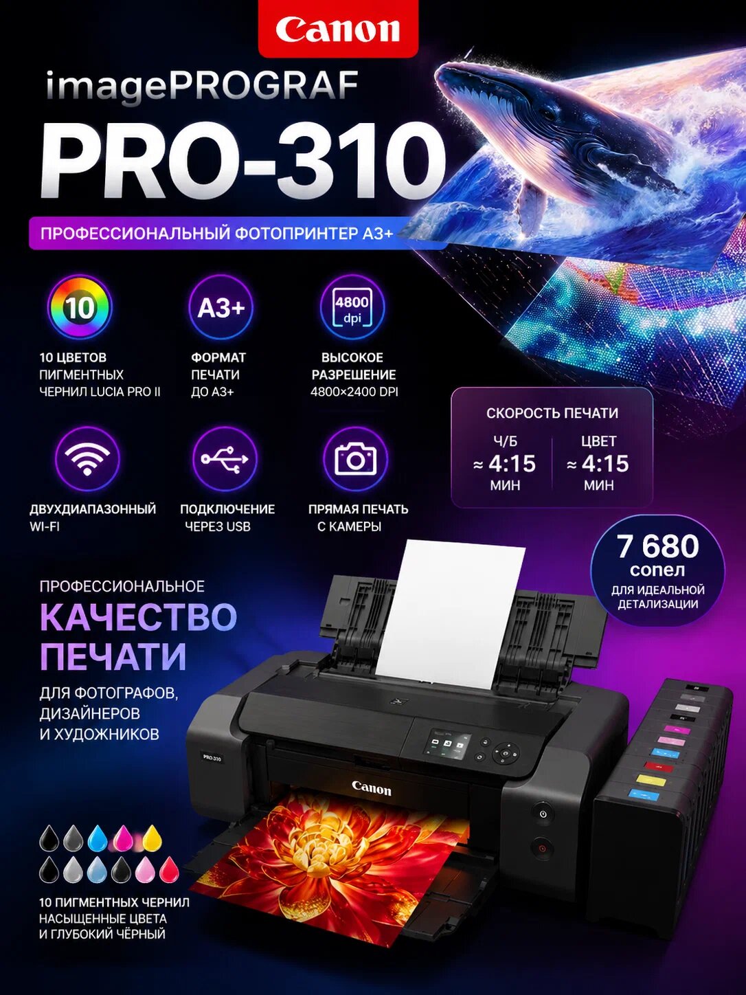 Фотопринтер Canon "imagePROGRAF PRO-310", цветной ЖК-дисплей, USB, Wi-F
