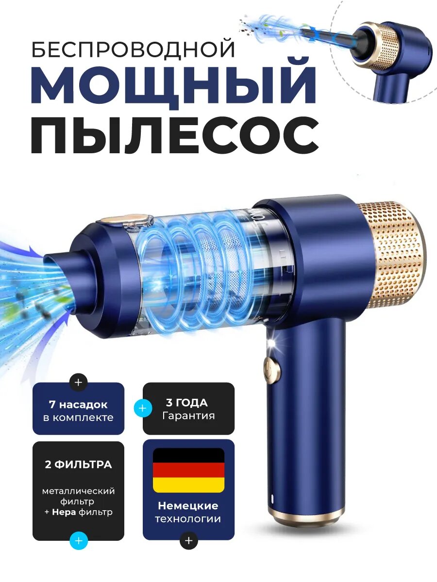 Пылесос KAISERMARK, автомобильный, беспроводной, с HEPA-фильтром, синий