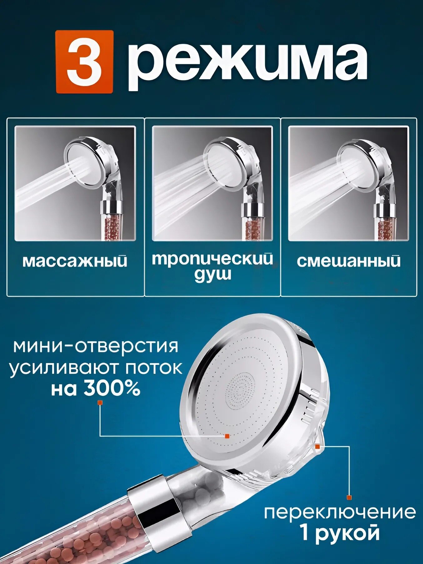 Душевая лейка с фильтром, насадка лейка для душа водосберегающая