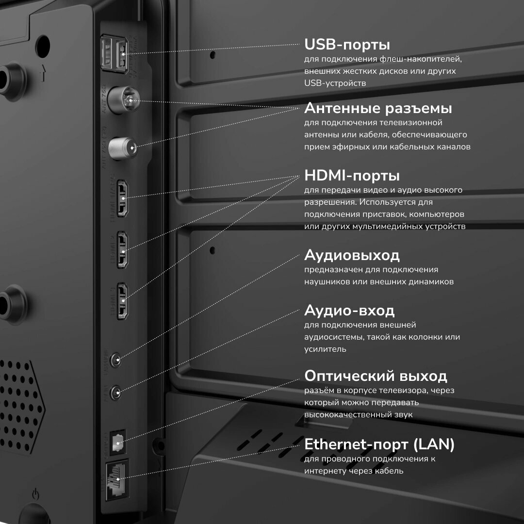 Телевизор Akai TA32BH500