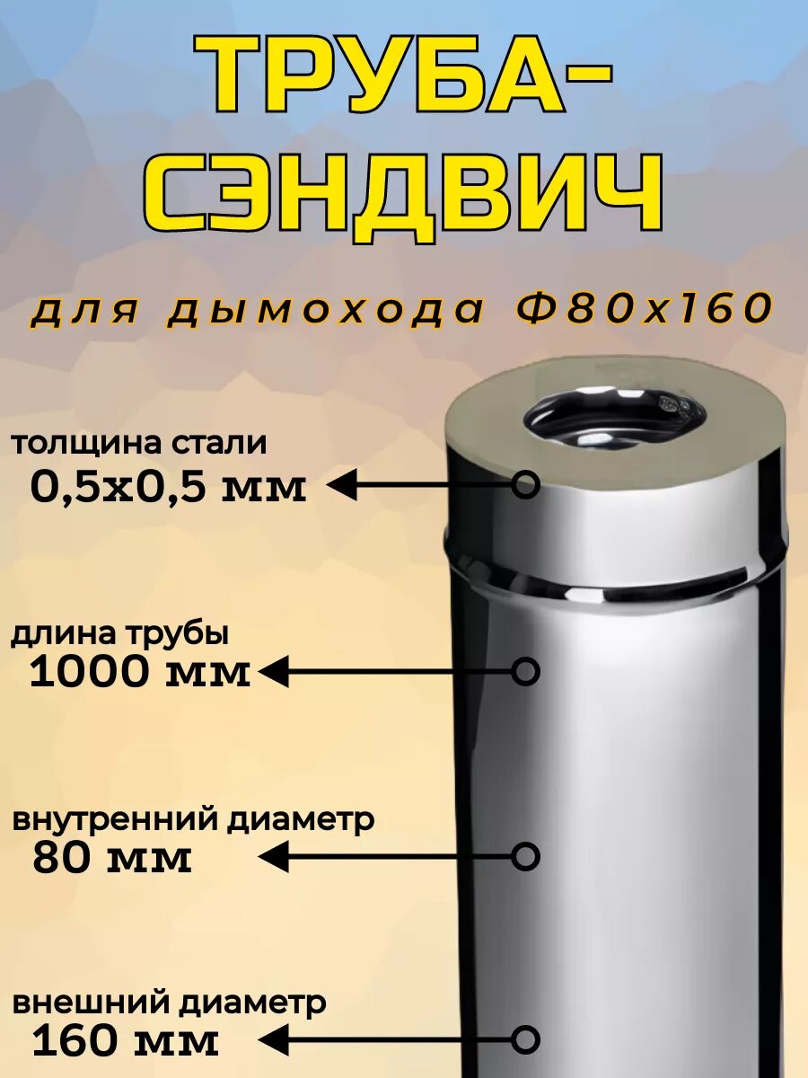 Труба-сэндвич Ф 80х160 L=1,00м (430/0,5х0,5)