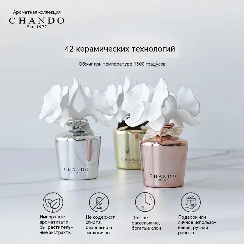 Ароматический диффузор White Lily mini, White Lily Mini Diffuser 40ml — фото 1