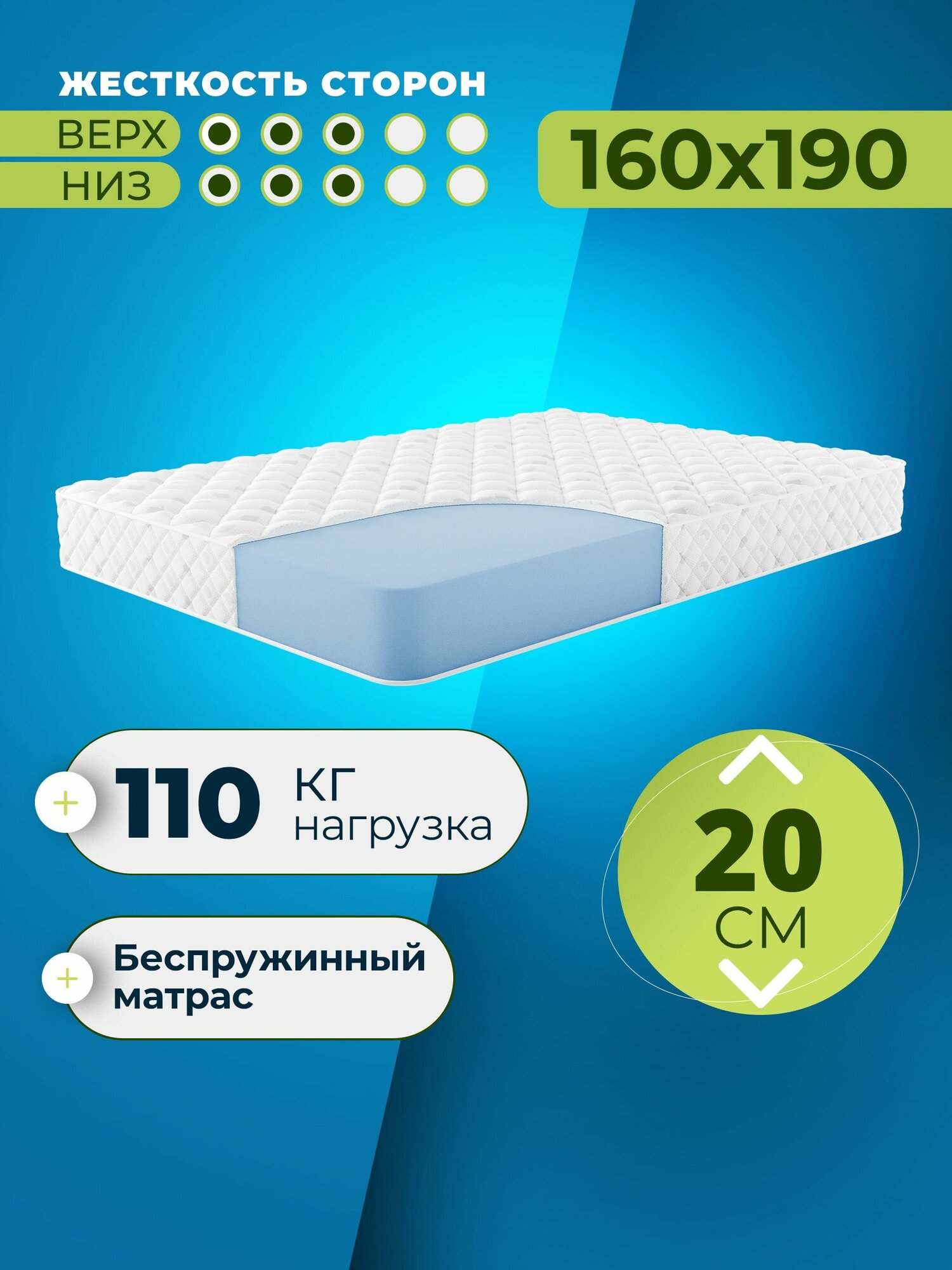 Матрас 160х190, Спокойный комфорт, ортопедический средней жесткости, с анатомической пеной, нагрузка 110 кг, для кровати 160*190*20,5 см двуспальный