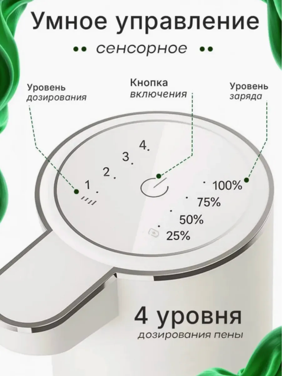 Дозатор для жидкого мыла, сенсорный диспенсер автоматический, возможность установки диспенсера на стену, 380 мл, белый