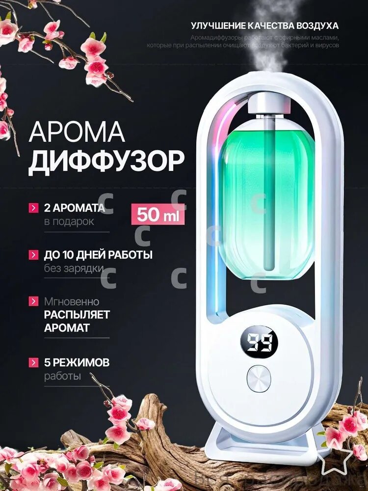 Аромадиффузор ультразвуковой аромат_filter-aroma, белый