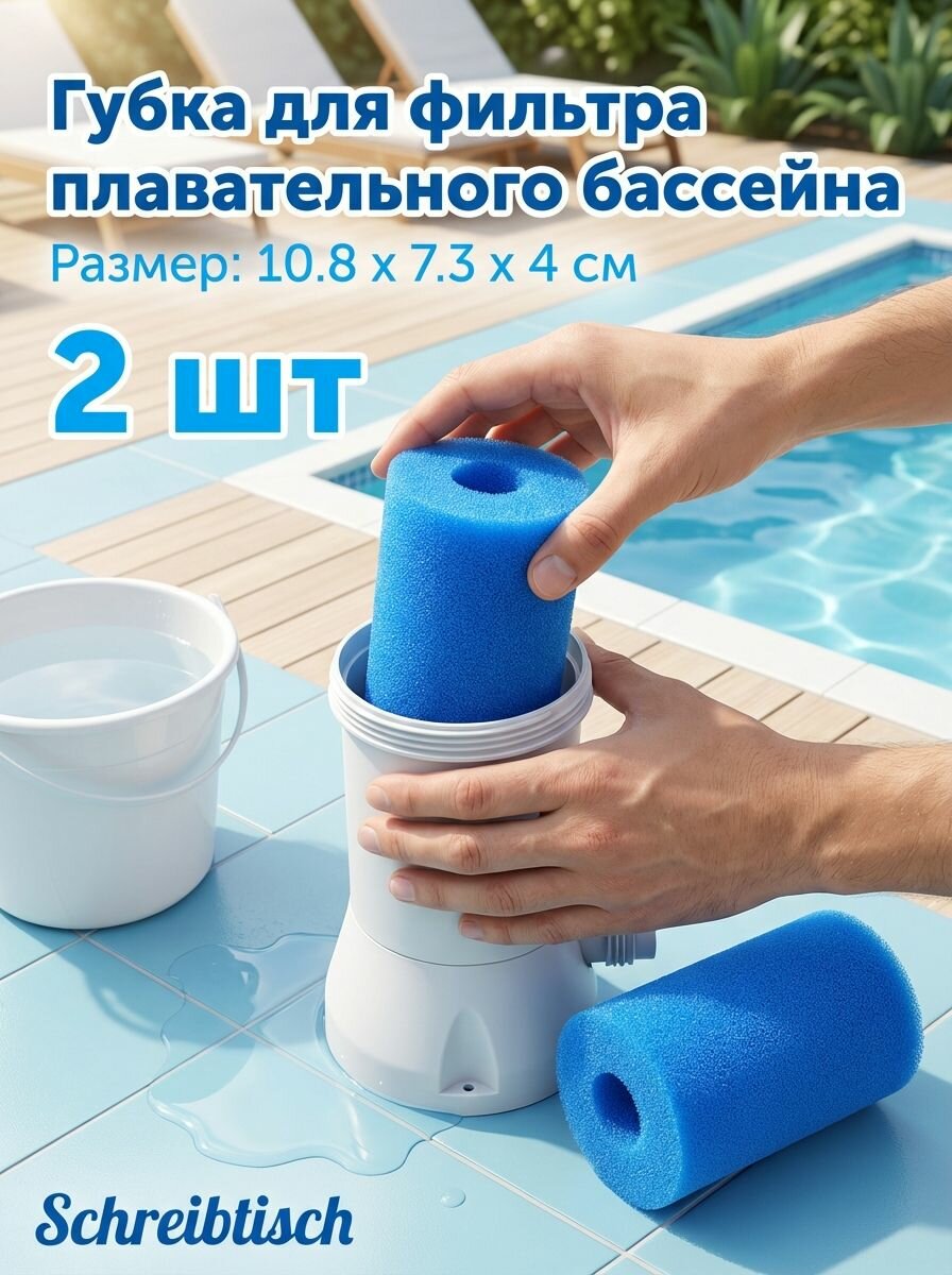 Утяжелители для аквааэробики