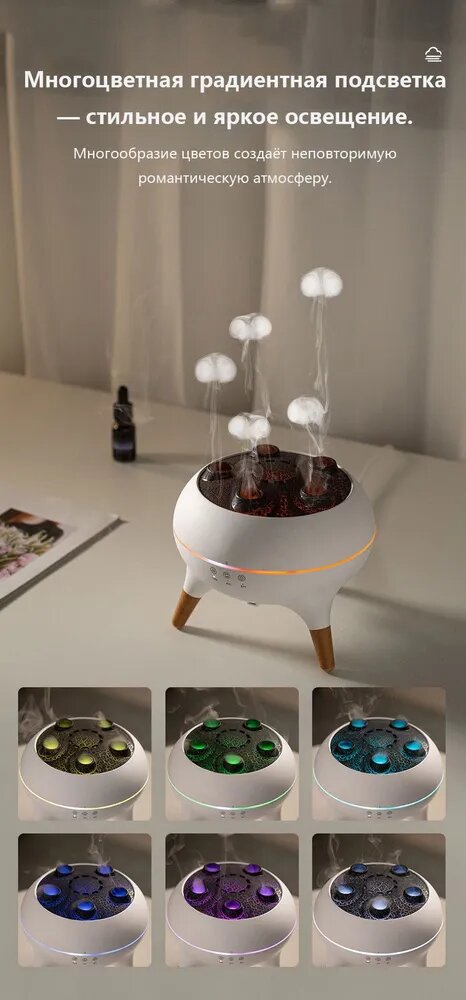 Увлажнитель воздуха Огненная Медуза 130QG белый с LED-проекцией, ароматизацией и управлением со смартфона