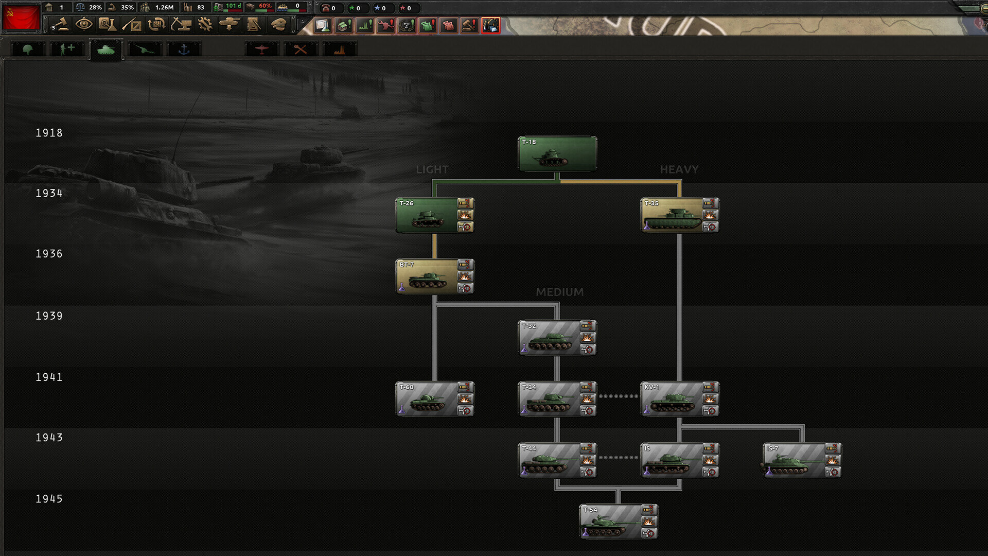 Hearts of Iron IV - Content Creator Pack - Soviet Union 2D Art DLC PC Steam Ключ