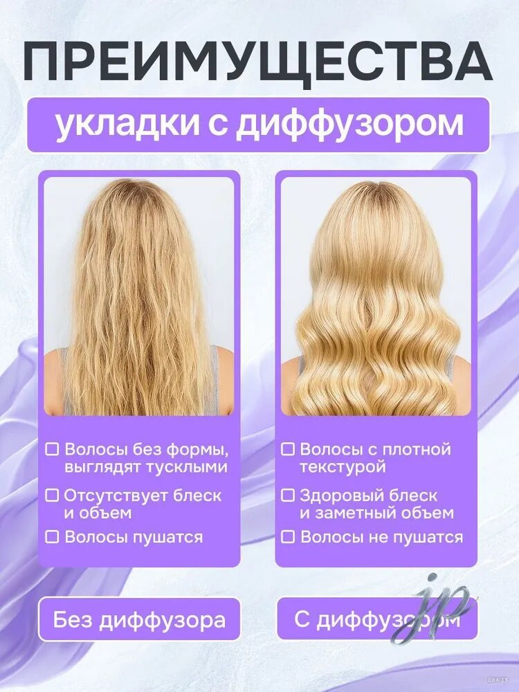 Универсальный диффузор для фена кудри — фото 1