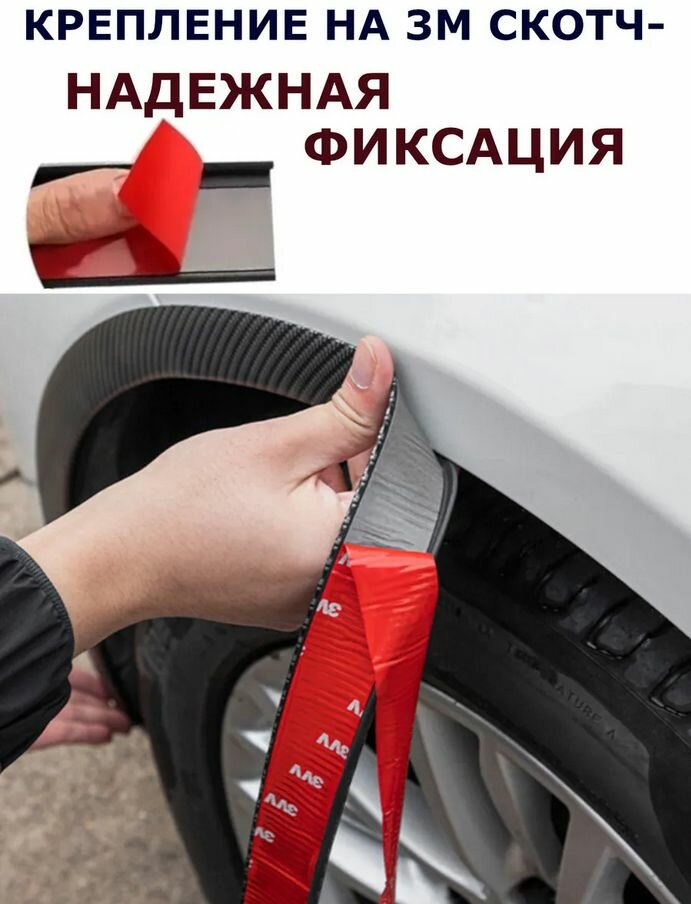 Защитная накладка колесных арок автомобиля