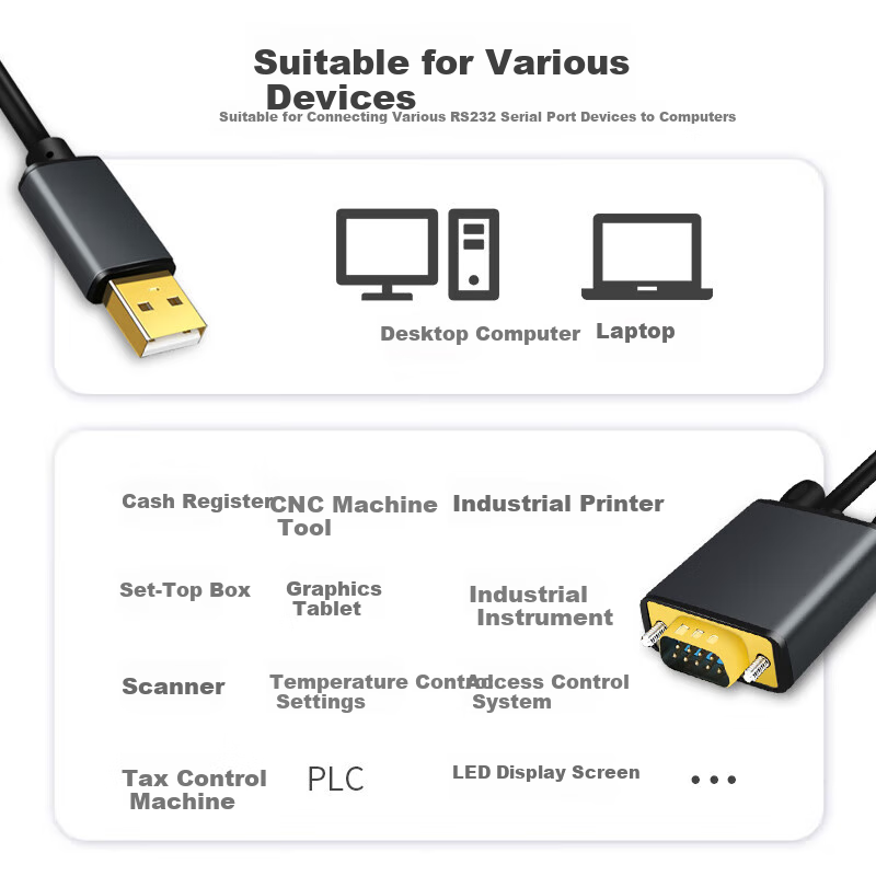 Yeren USB к RS232 последовательному кабелю 3 м с DB9 мужским разъемом для принтера сканера кассового аппарата