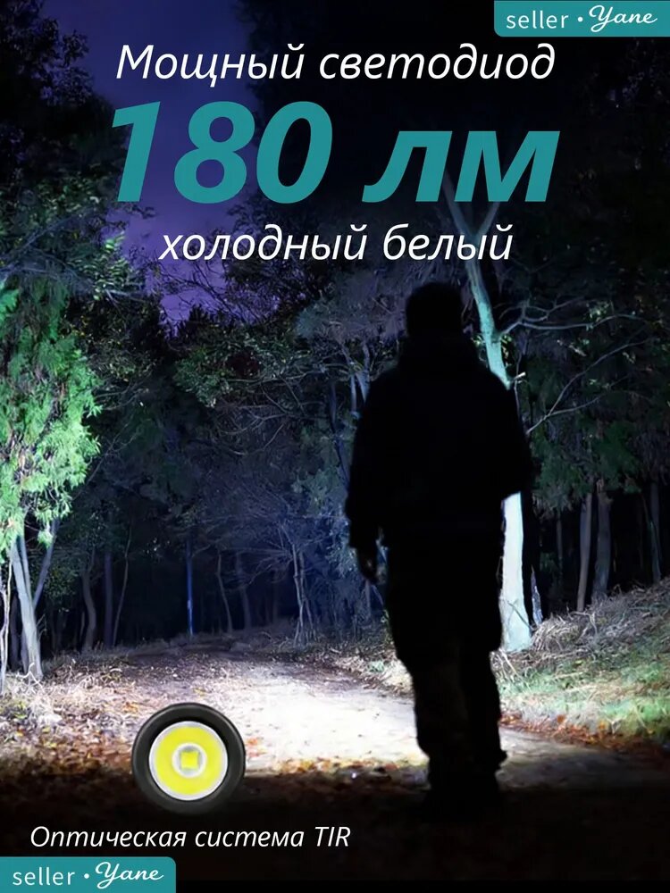 Olight i1R 2 Pro Фонарь-брелок 180 люмен, зарядка Type-C, IPX8, черный — фото 1