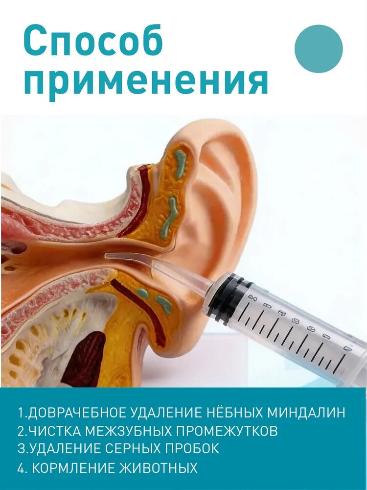 Шприц ирригатор для промывания и очищения ушей, зубов и миндалин, шприц-ирригатор с тонким носиком-наконечником для удаления серных пробок, 12 мл, 1 шт