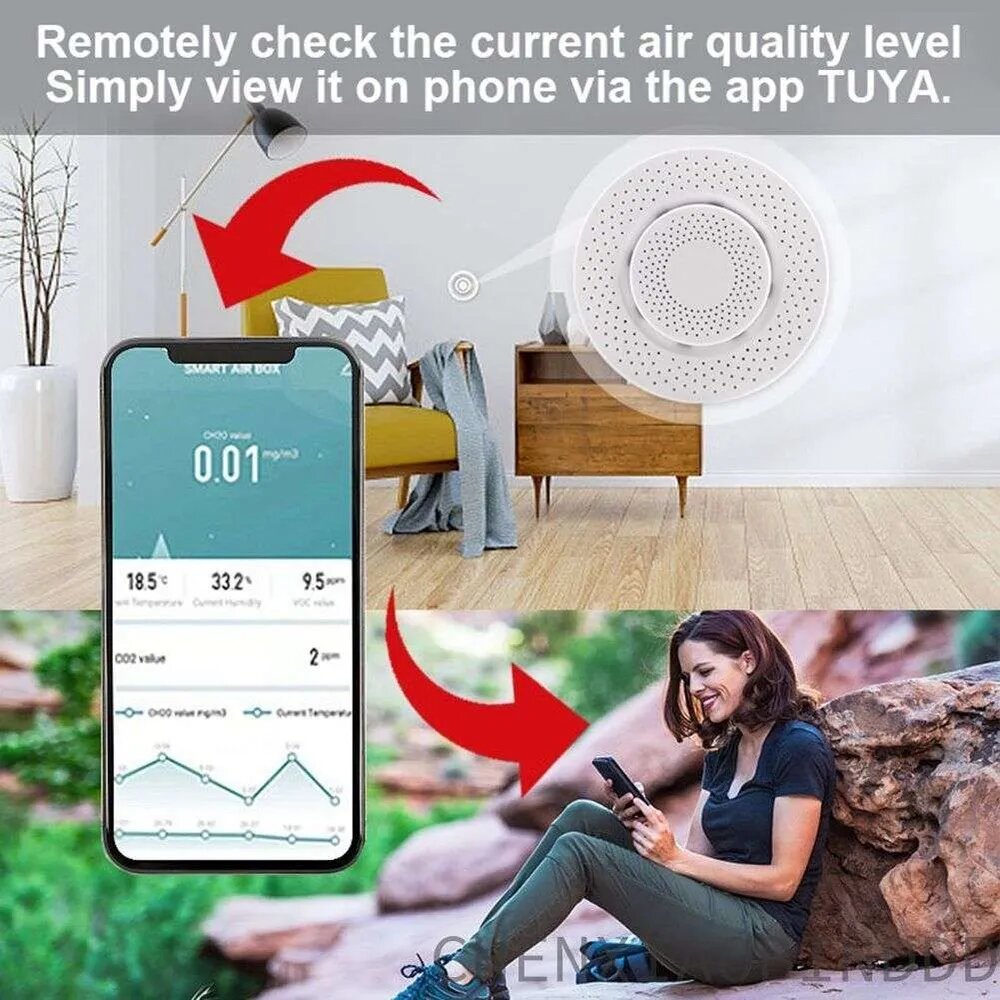 Zigbee/Tuya WIFI Smart Air Box Детектор углекислого газа Датчик газа CO2 Формальдегид VOC Температура Влажность