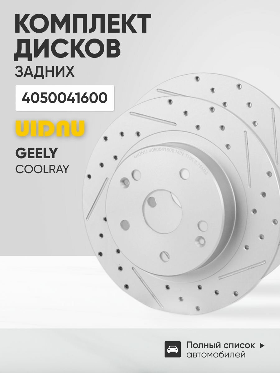 Диск тормозной (комплект 2ШТ) задний перфорированный Geely Coolray ; 4050041600