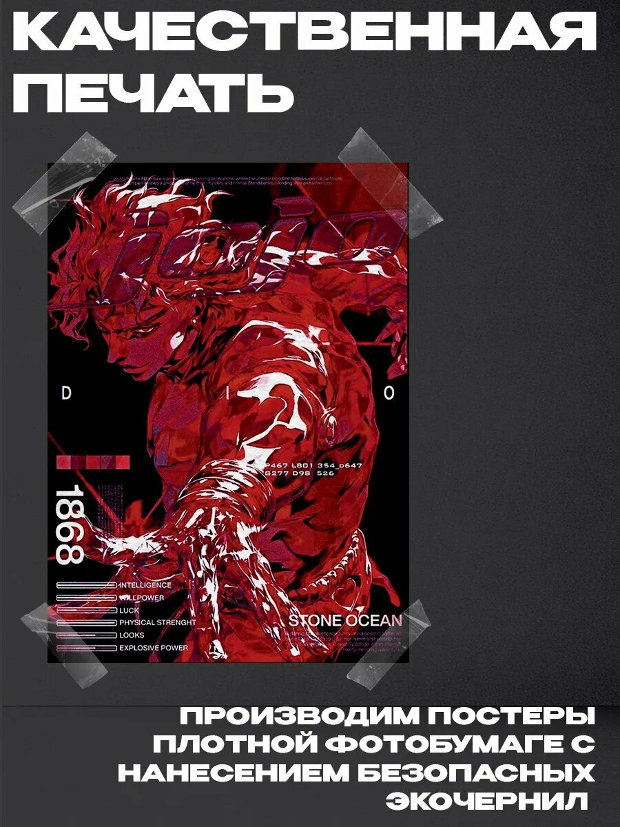 Постеры на стену интерьерные JoJo Дио — фото 1