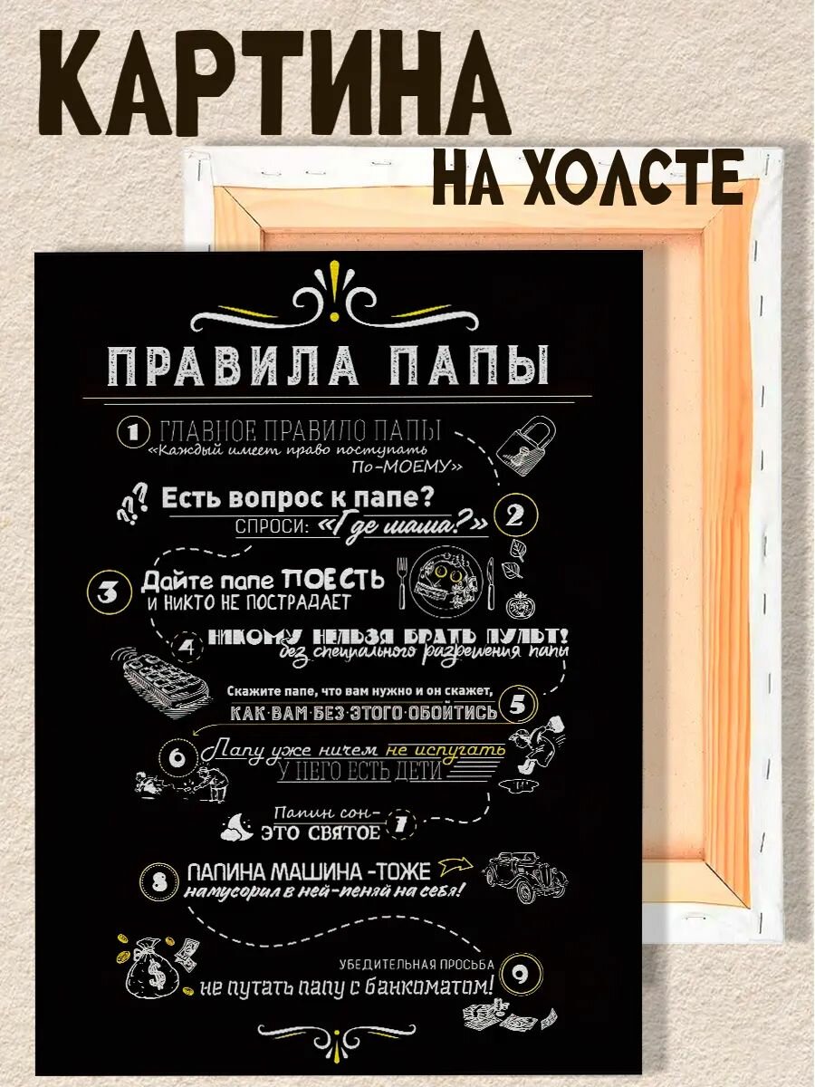 Картина на стену Правила мамы и папы, на подрамнике, 1шт, 38х25 размер.