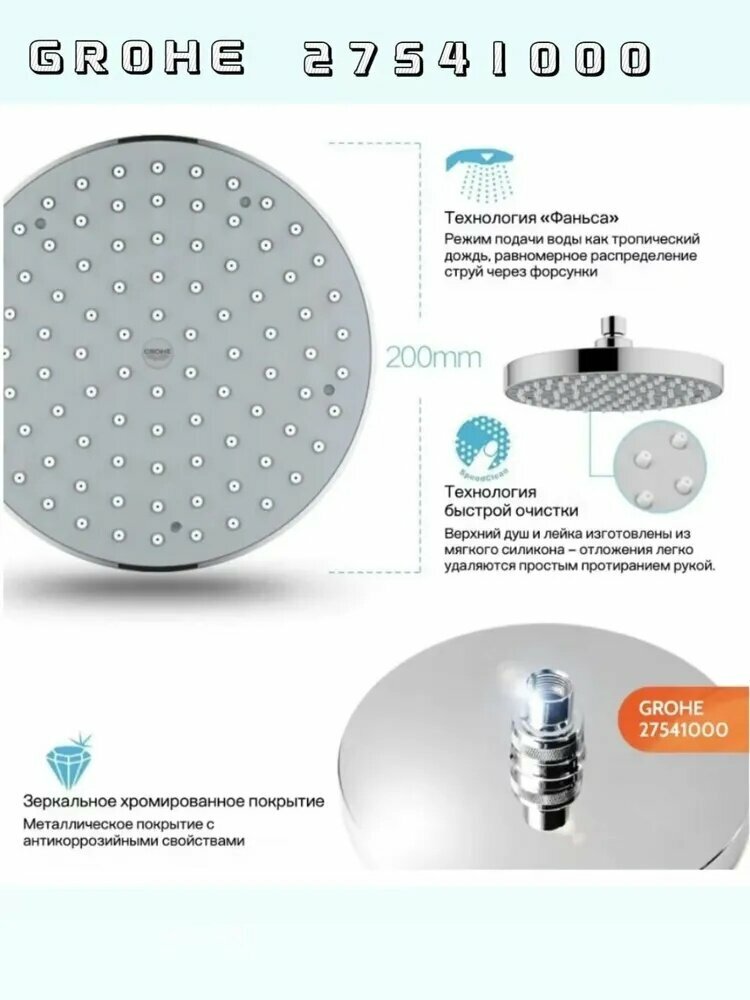 Лейка для душа GROHE 27541000, тропический душ, поворотная, не засоряется, диаметр 20 см