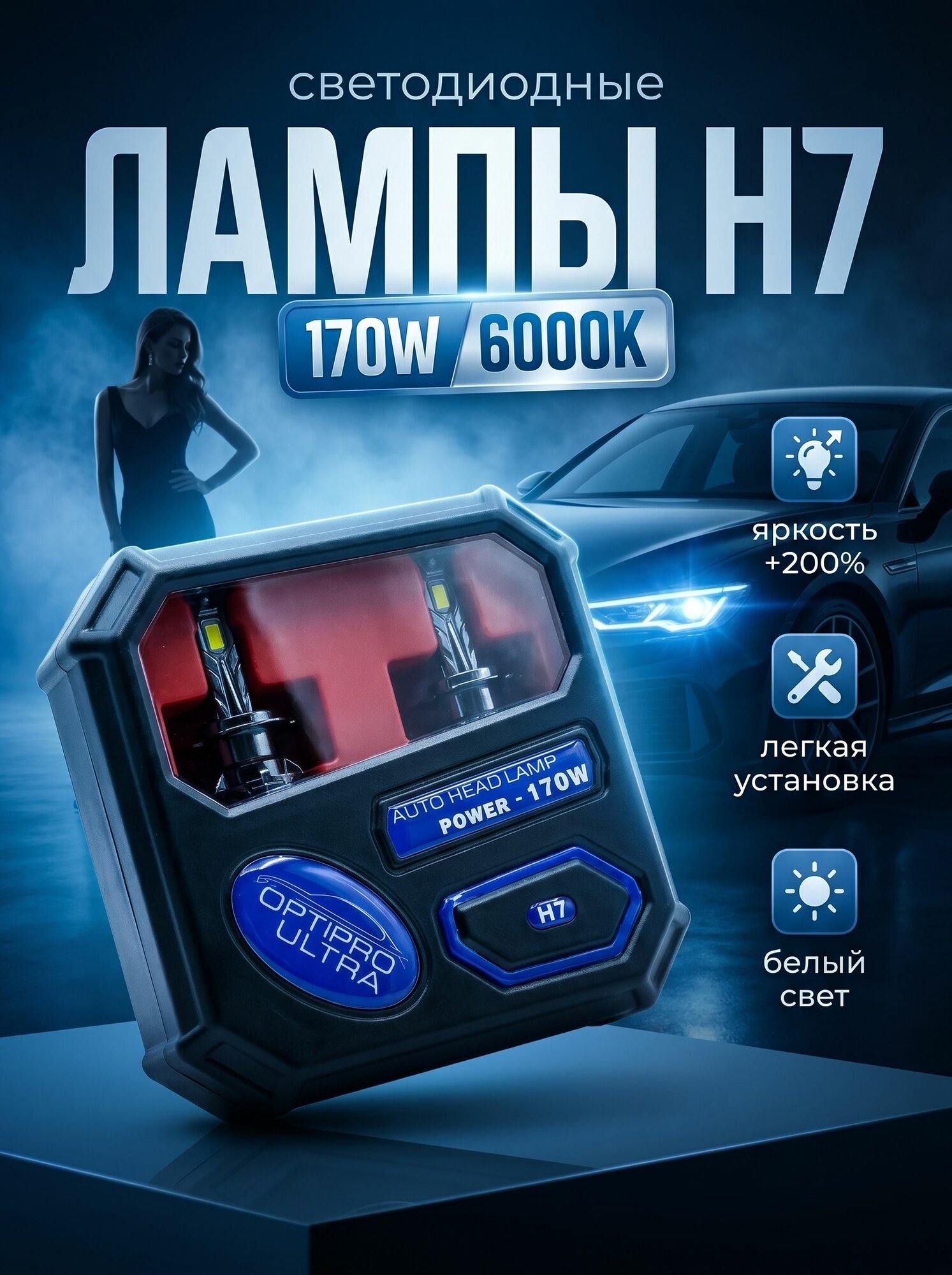 Светодиодные LED лампы H7 170w в фары Lada / Лед лампы A10 ULTRA в ближний свет Лада