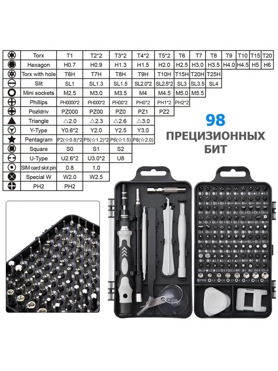 Прецизионная отвертка 115 в 1
