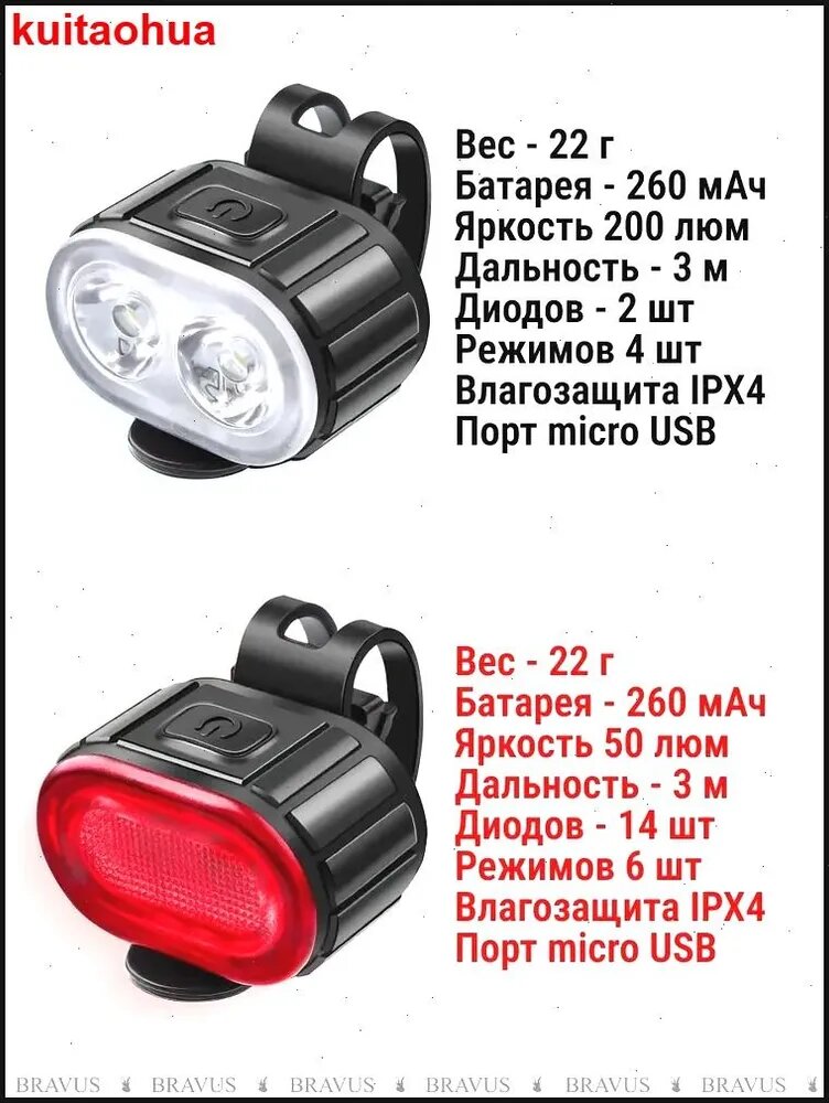 Фонарь для велосипеда — фото 1