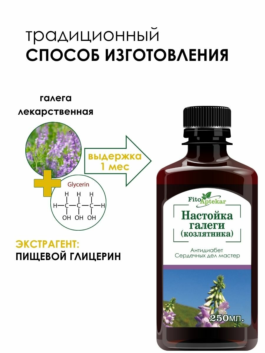 Галега (козлятник) экстракт на пищевом глицерине, 250 мл — фото 1
