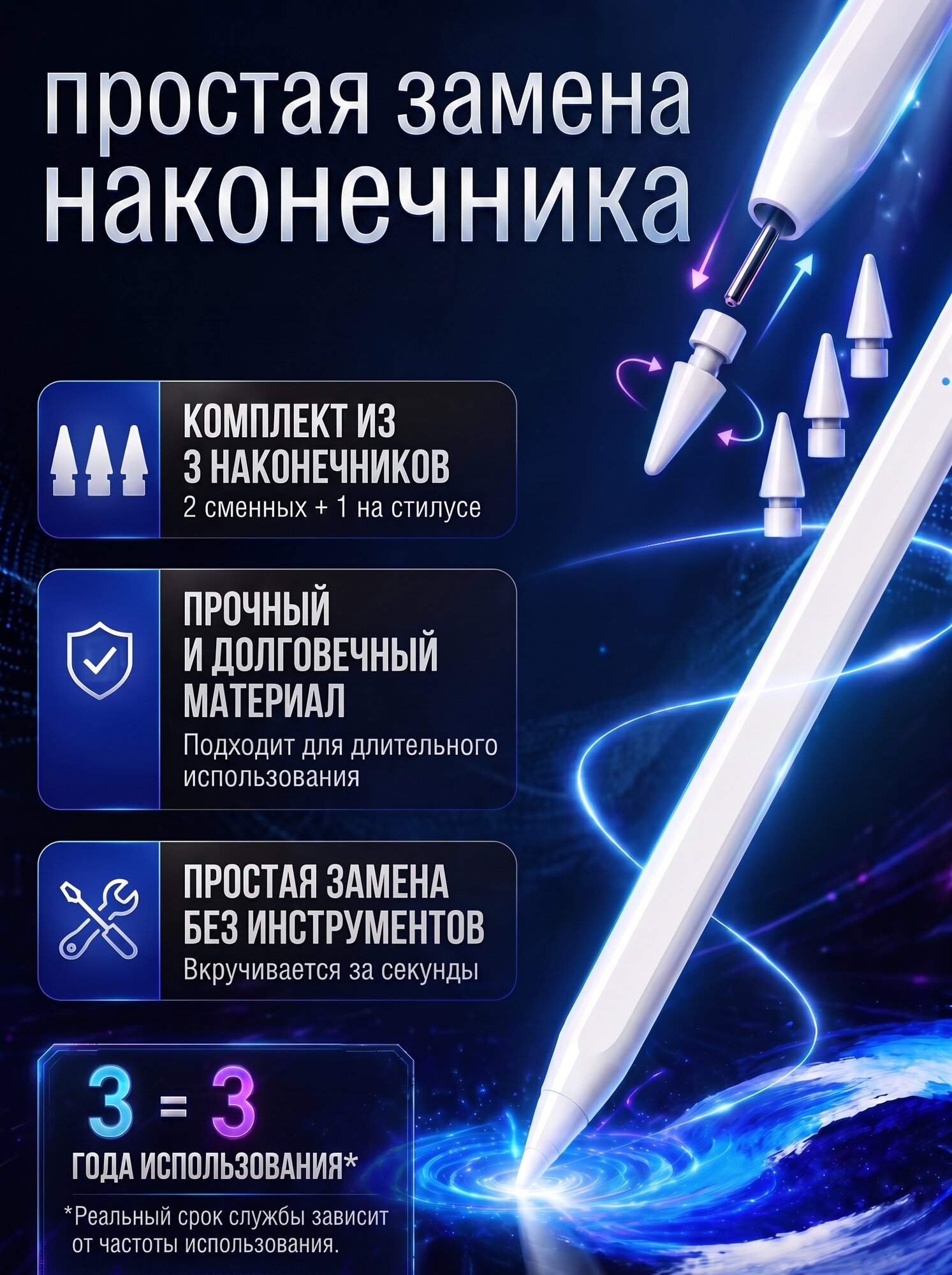 Стилус, для устройств Apple/Android/iPad, с кнопкой, сменные наконечники, белый — фото 1