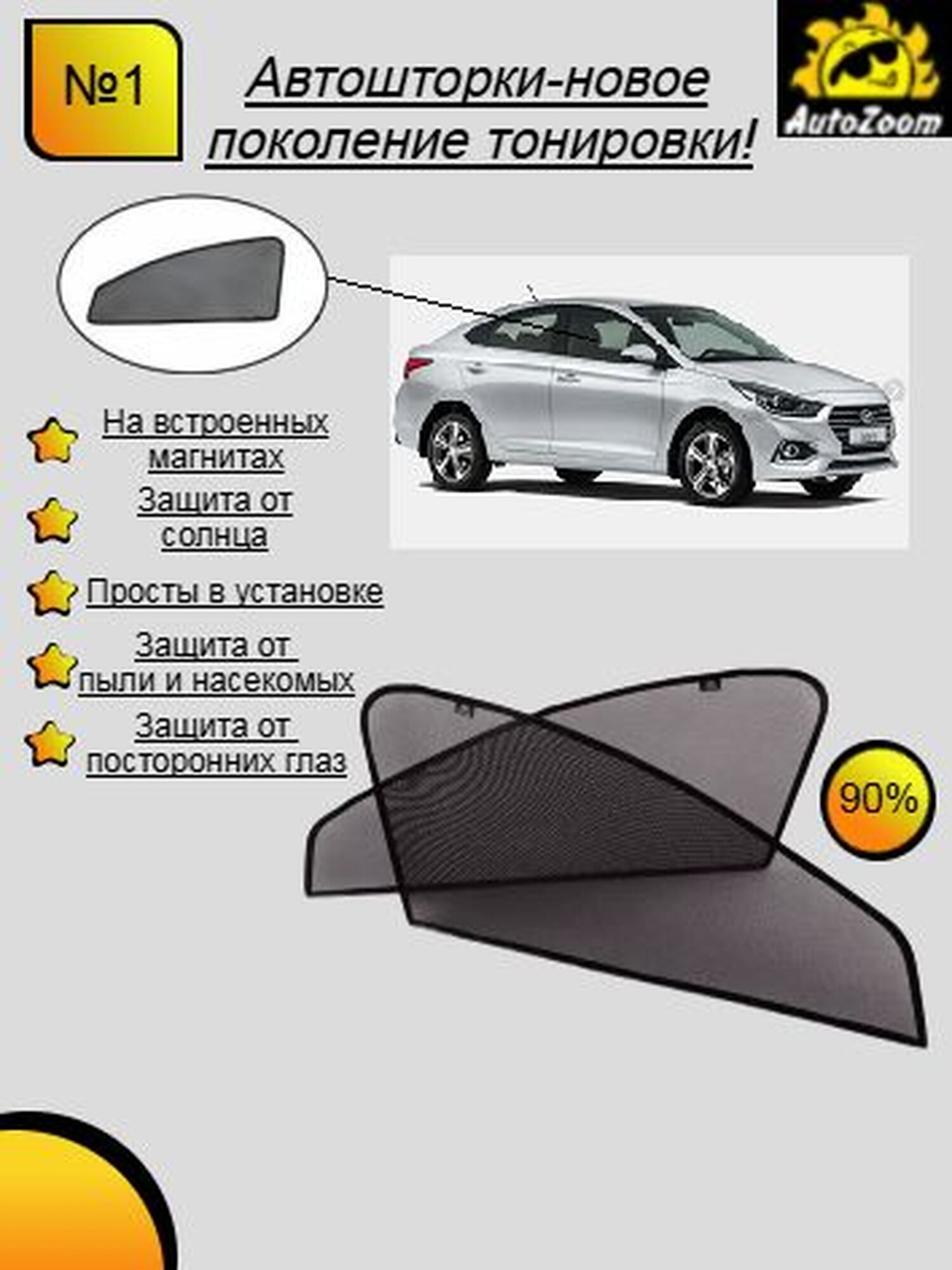 Автошторки магнитные для Hyundai Solaris (HCR) (2017-2022 г. в )2 поколение(Хендай Солярис) на передние двери 2 шт.