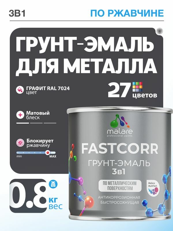 Грунт-эмаль по ржавчине 3 в 1 Malare FastCorr краска для металла, антикоррозионная износостойкая быстросохнущая RAL 7024, графитово-серый(темный), матовая, 0,8 кг.