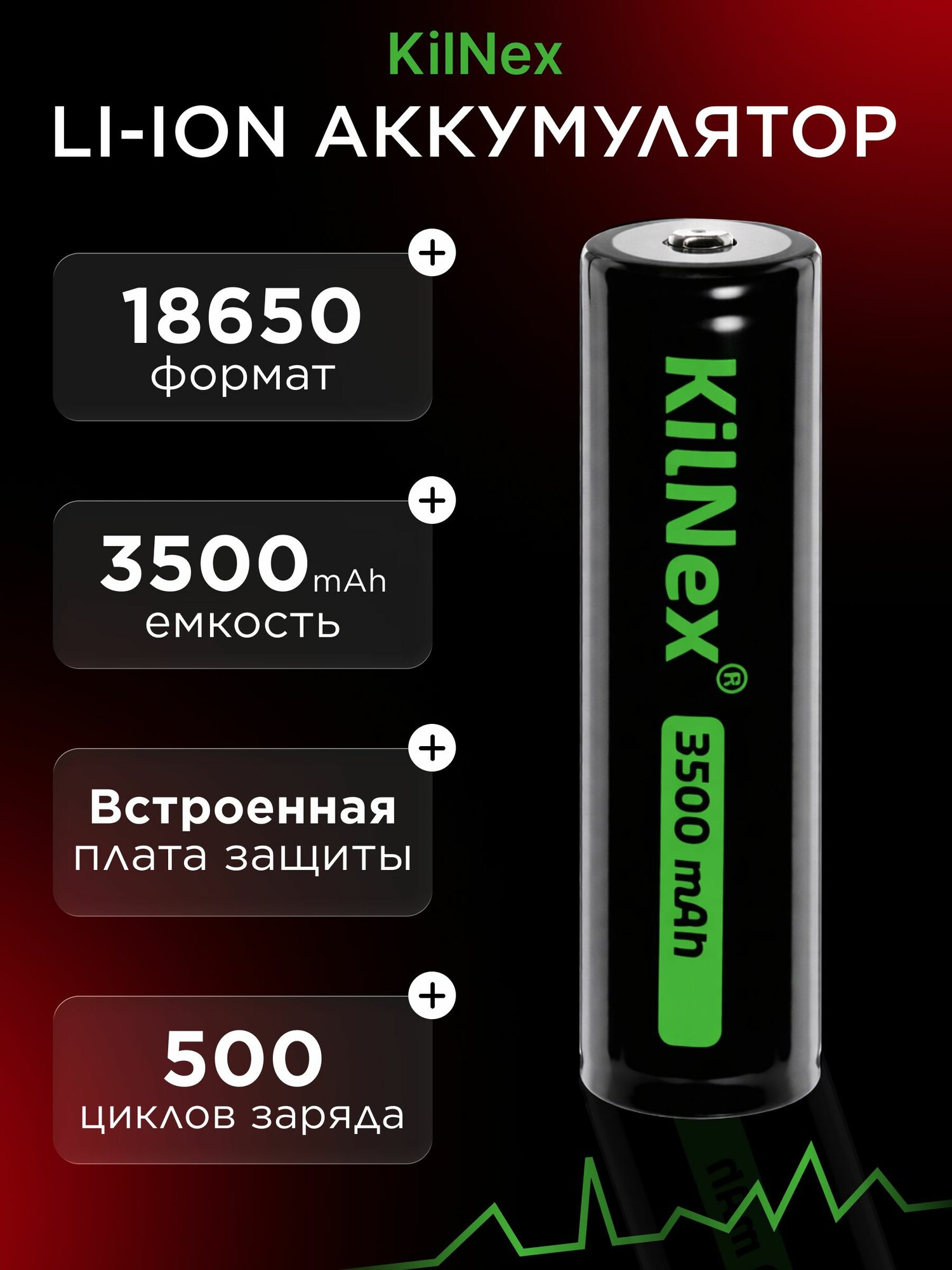 Аккумулятор 18650 INR 3500mah Li-ion батарея KilNex, с платой защиты, 500 циклов зарядки