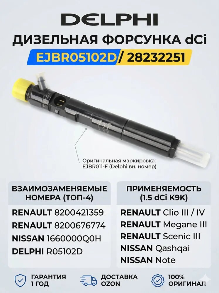 Форсунка топливная Delphi EJBR05102D (OEM: 8200676774) для Renault Nissan Suzuki 1.5 dCi Евро-4, 1 шт.