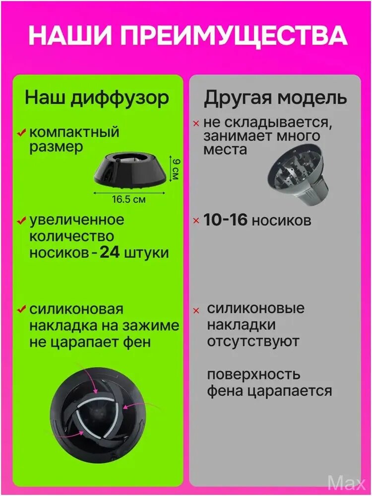 Диффузор универсальный, премиумкачества — фото 1
