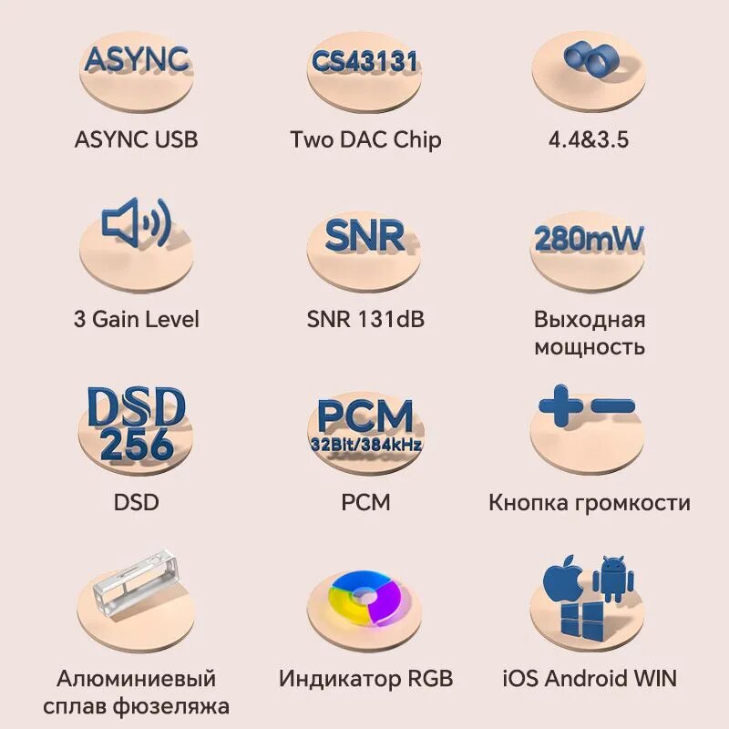 TempoTec Sonata BHD портативный USB C dongle DAC, Hi-Fi наушники-вкладыши, 3 уровня усиления, 4.4mm&3.5mm, DSD256 PCM32Bit/384kHz, Черный — фото 1