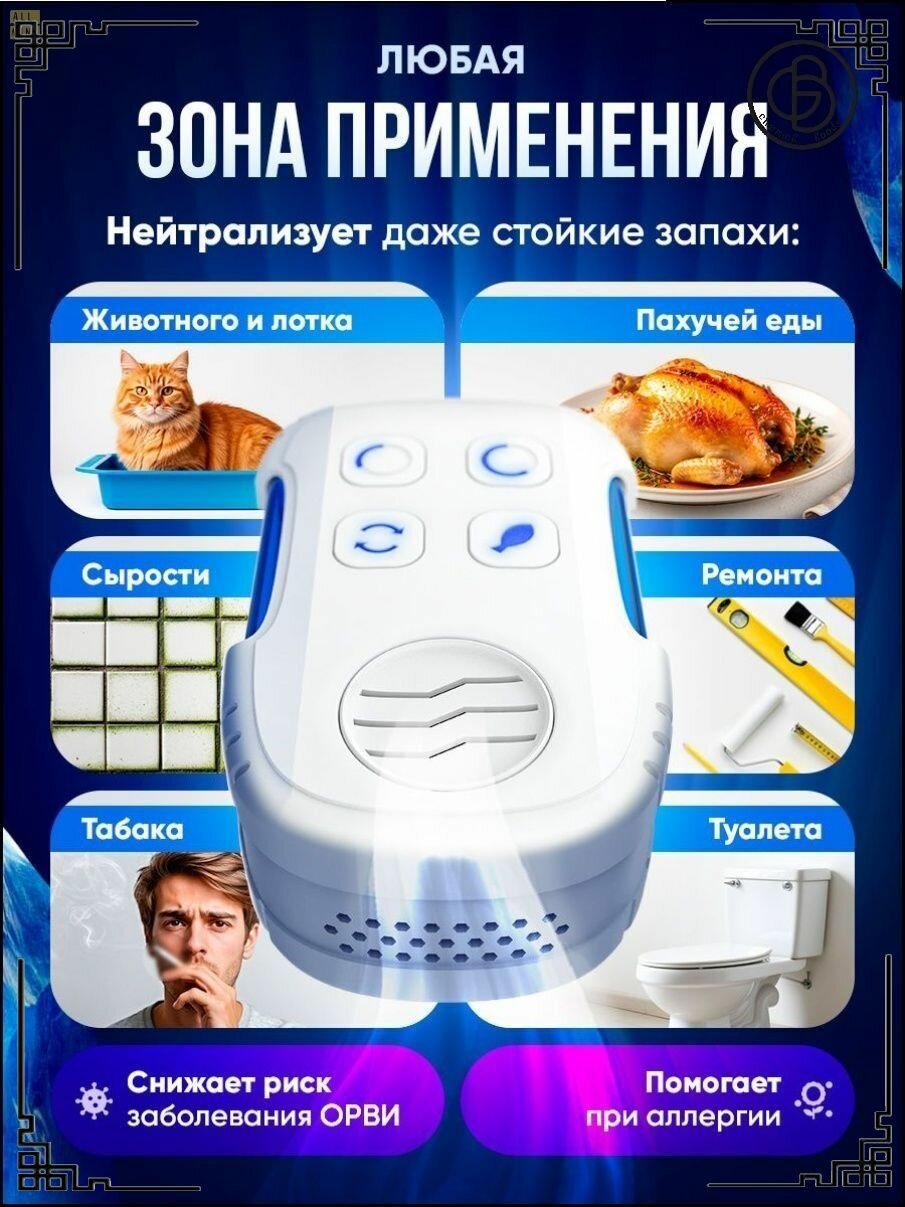 Озонатор ионизатор - 40 м2 — фото 1