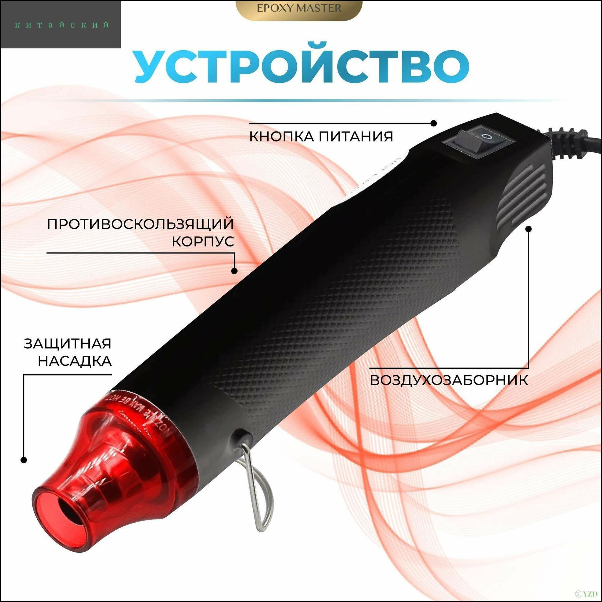 Мини-фен для термоусадки/свечи/тиснения