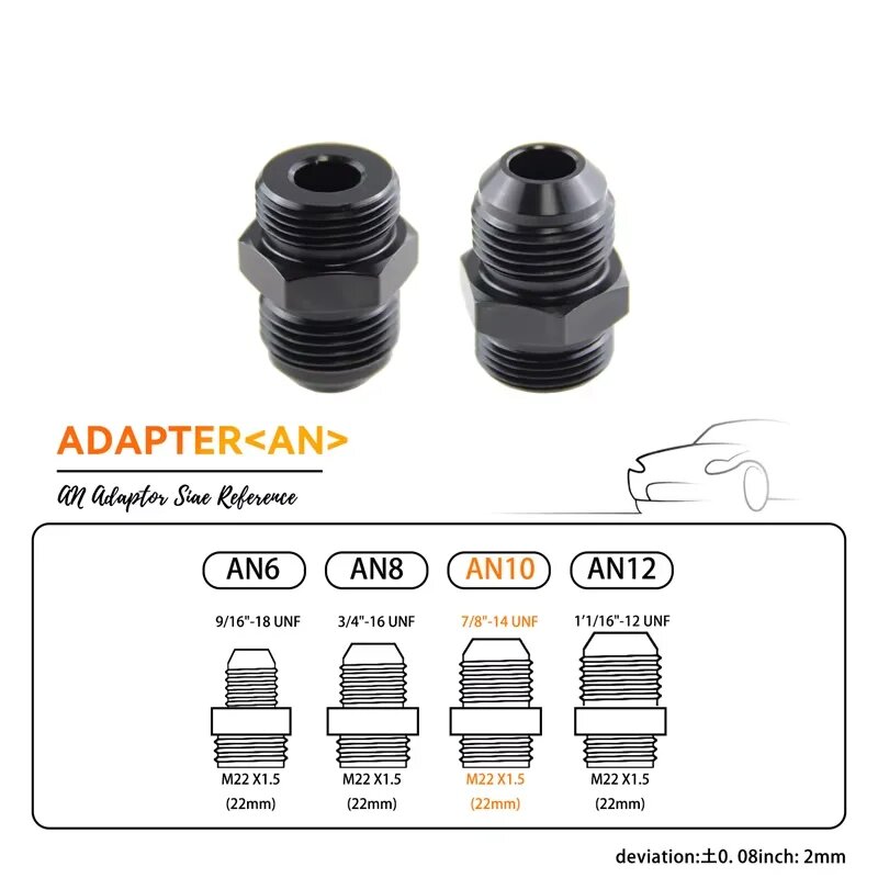 Фитинг-переходник AN6/AN8/AN10/AN12, 2 шт, штекер на M22 x 1,5 на метрическое прямое уплотнительное кольцо масляного радиатора, алюминий, черный, 14/19/22/27 мм AN10