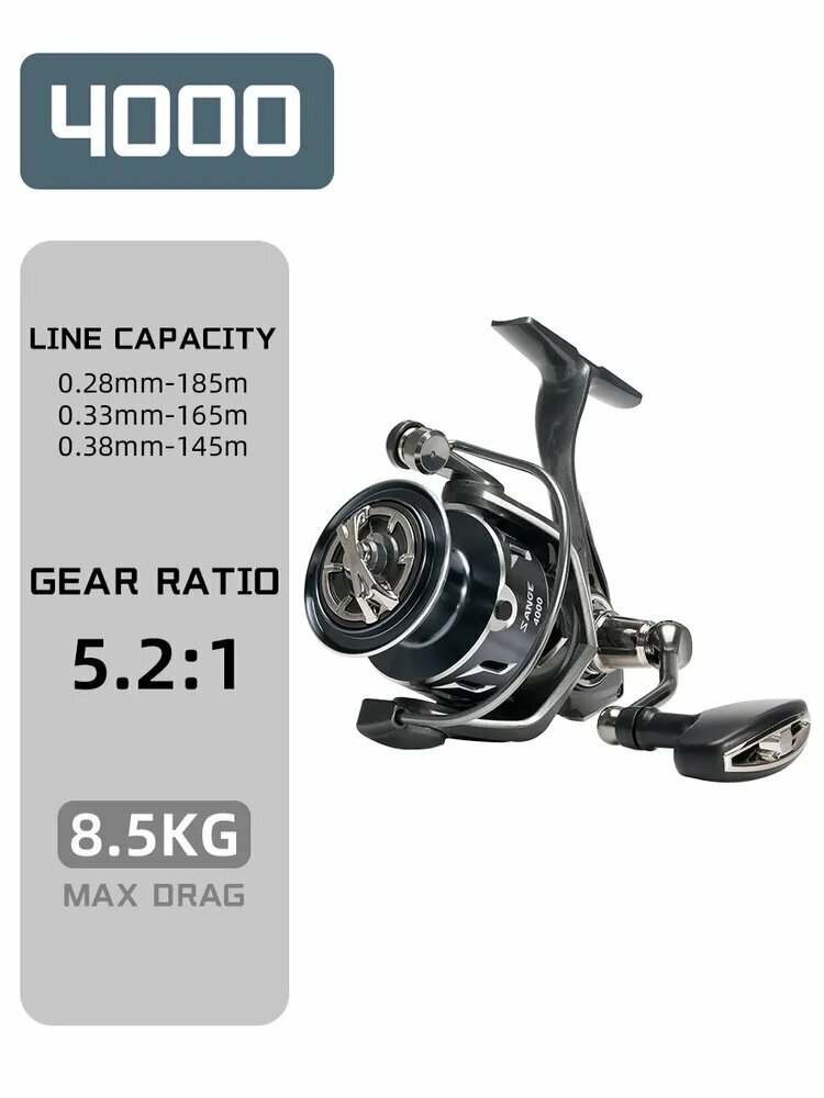 SeaKnight Катушка